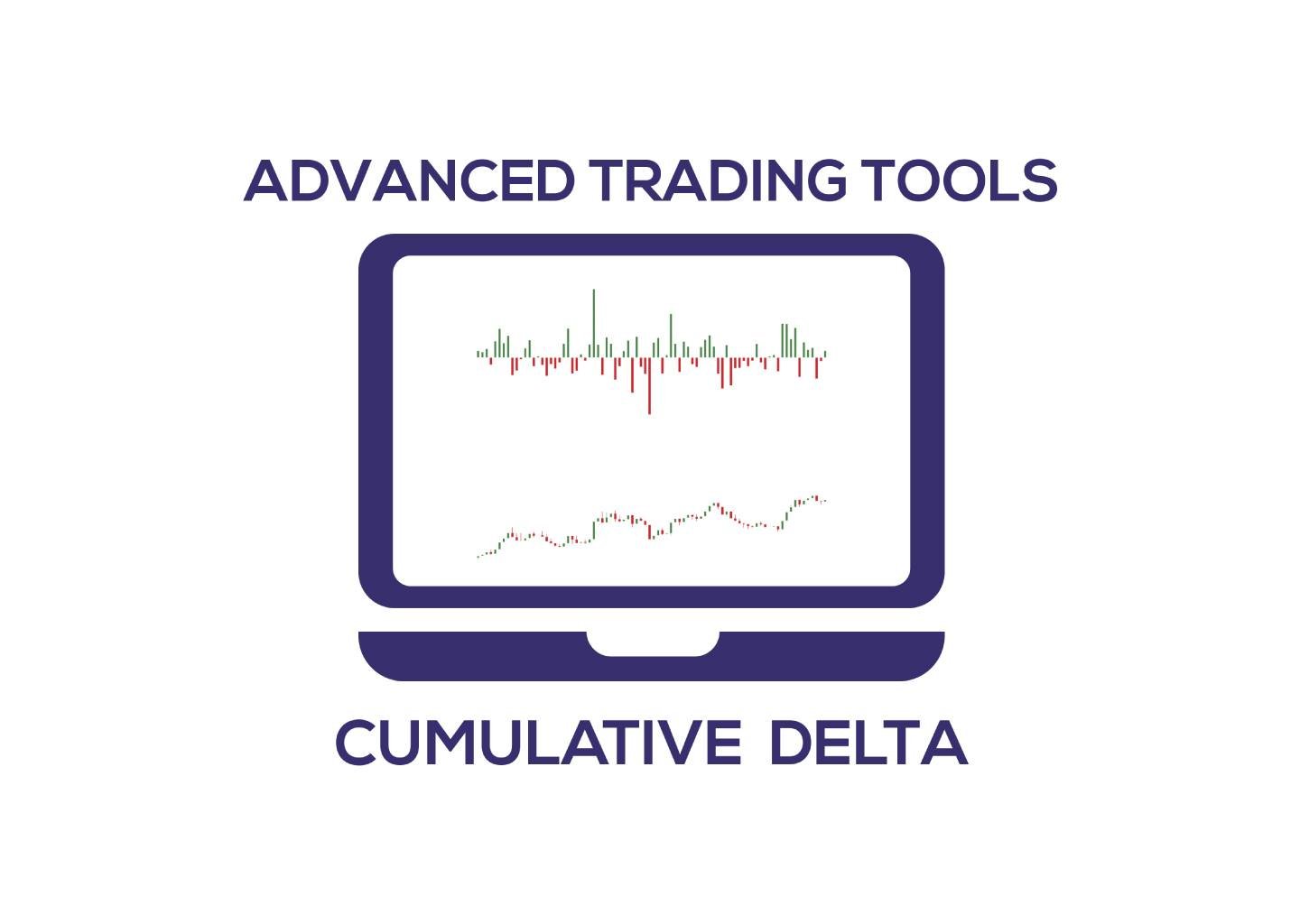 ATT Footprints(MT5) – advancedtradingtools.net